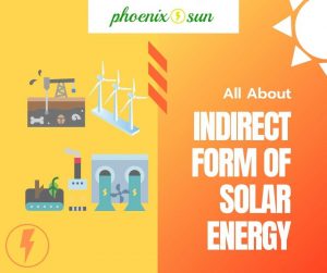 Indirect Form of Solar Energy: 4 Best Sources Explained
